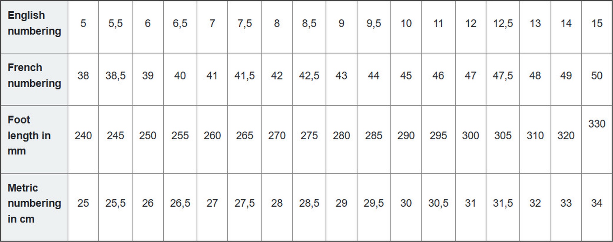 Töösaapad meeste Cerva Halwill Pro MF ESD S1PS SR, ilma sääreosata ...